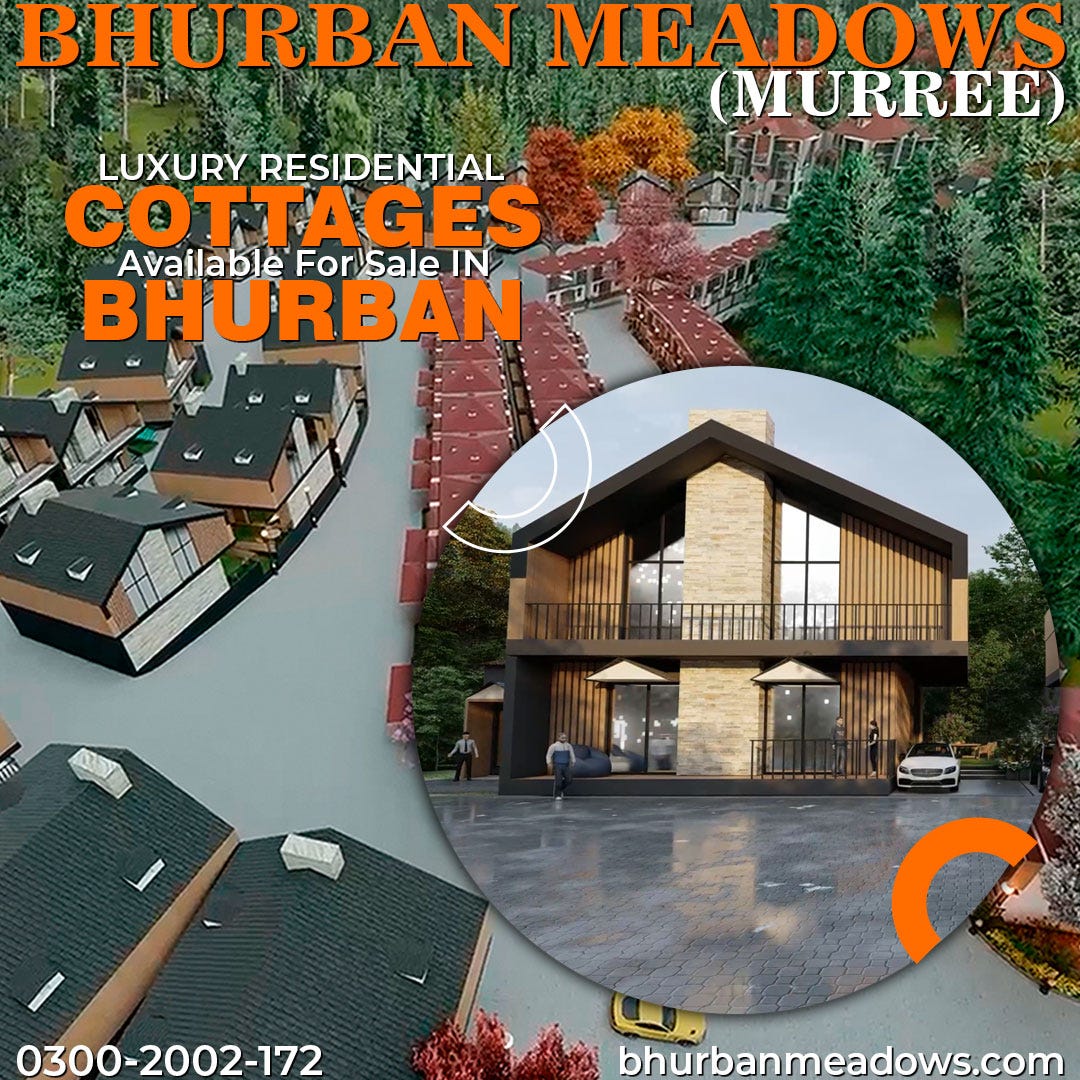 Where Can You Buy Open Furnished Houses In Murree? | by Bhurban Meadows ...