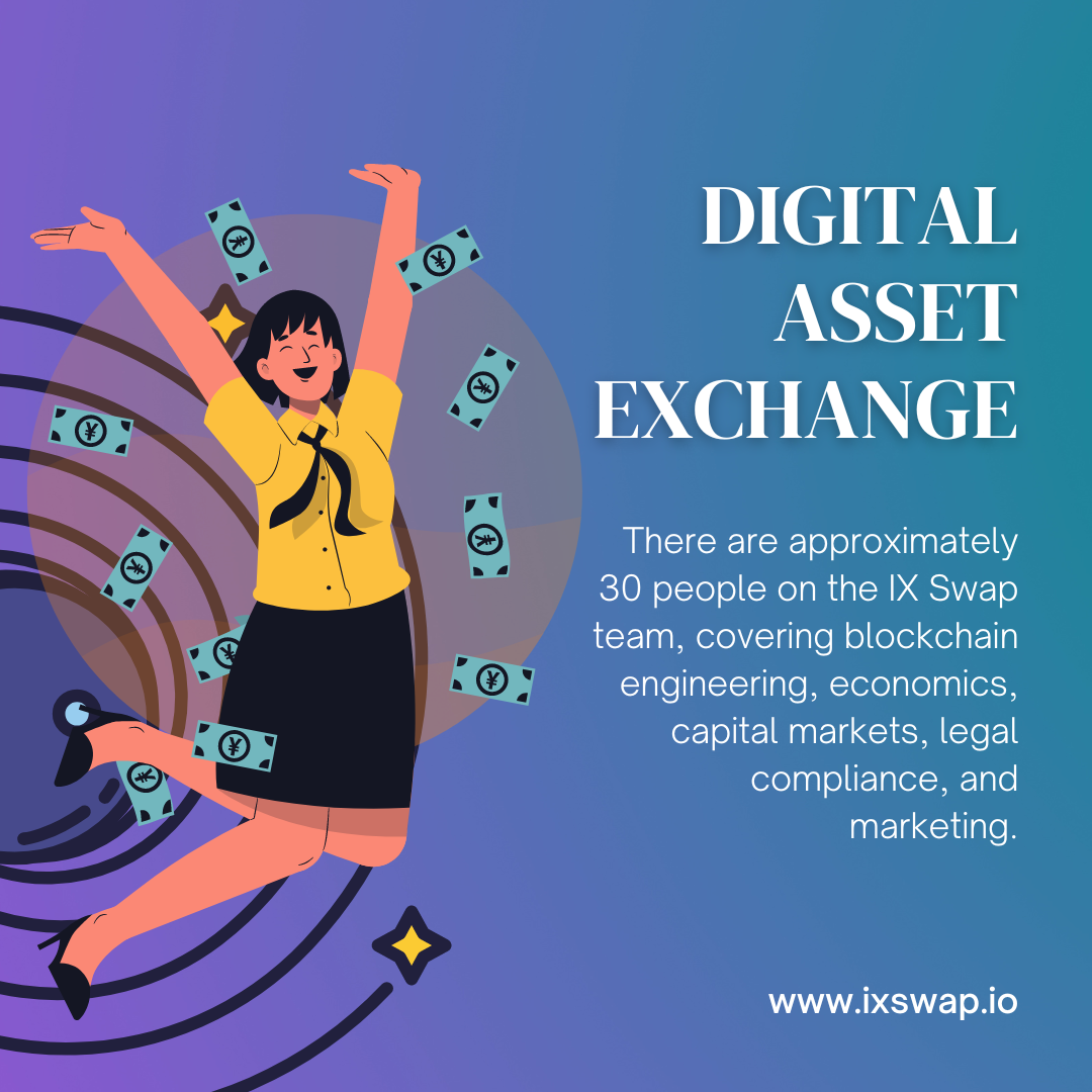 Global Digital Assets Exchange | IX Swap - IX SWAP - Medium