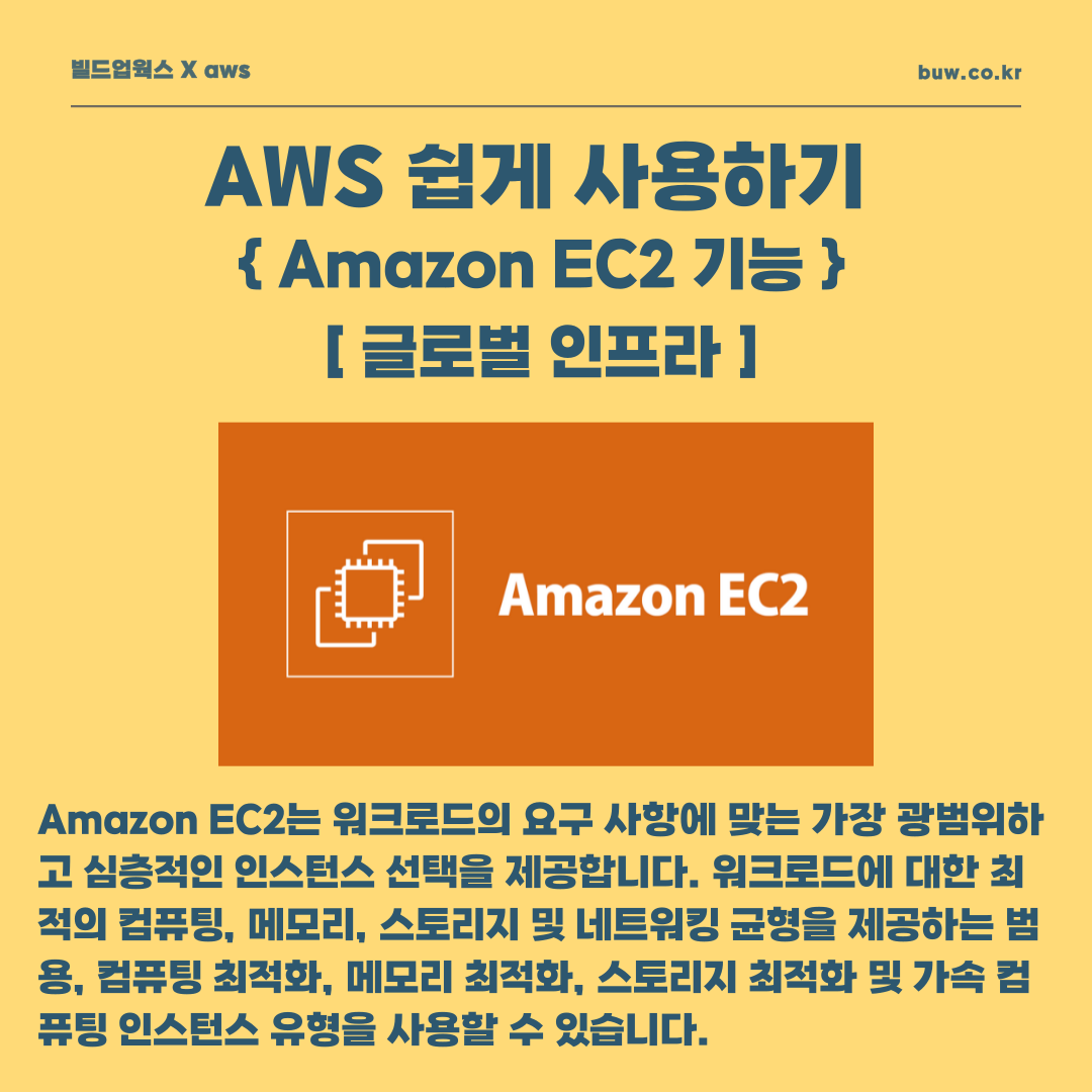 Amazon EC2 기능 : 글로벌 인프라. Amazon EC2는 워크로드의 요구 사항에 맞는 가장 광범위하고… | by ...