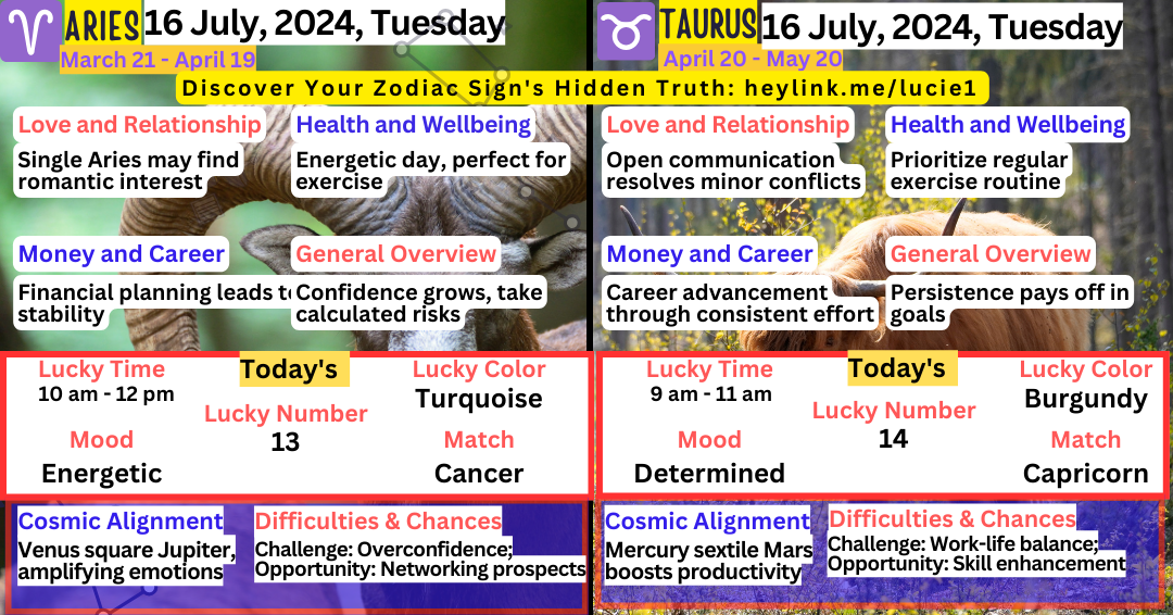 The daily horoscopes for 16 July, 2024, Tuesday | by Astro Guru | Medium
