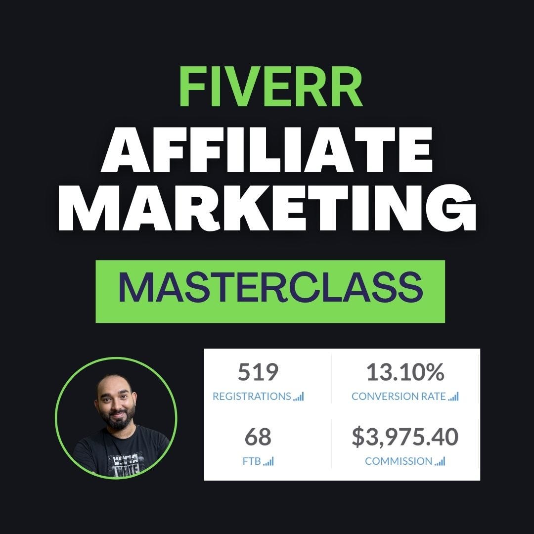 How to Earn Money with Fiverr Affiliate Program — Video Included | by Azharul Rafy | Medium
