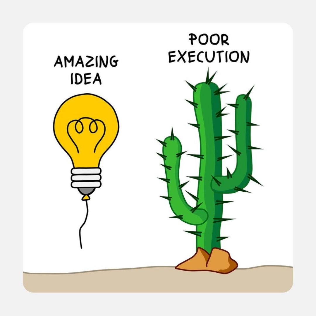The 12 Obstacles to Effective Strategy Execution | by Ahmad J. Naous Ph ...