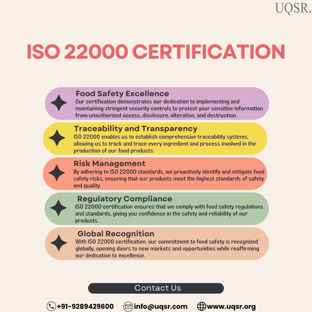 Unlocking Quality Excellence: A Deep Dive into ISO 22000 Certification ...