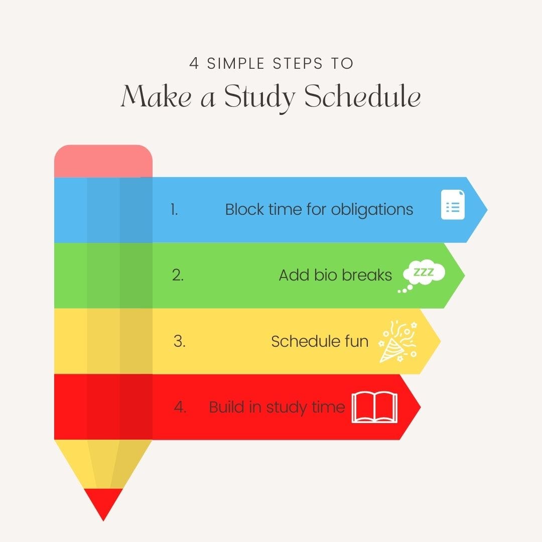 How to build a study schedule. And actually stick to it without… | by ...