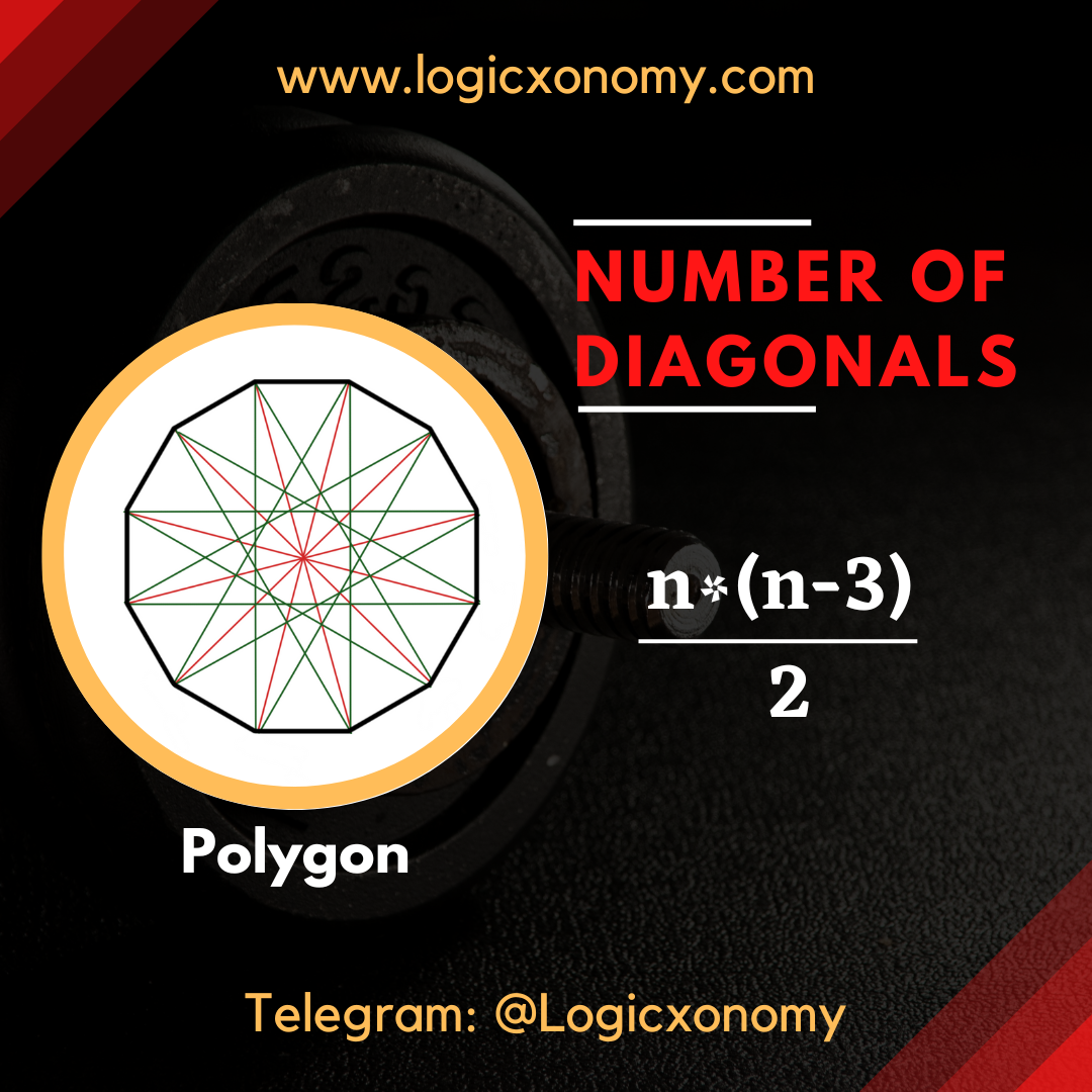 If a Polygon has 54 diagonals then find the number of its sides ...