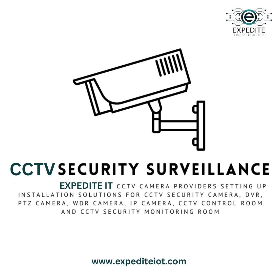 IoT-Enabled CCTV Cameras in Riyadh, Jeddah, Dammam, and the Rest of KSA ...