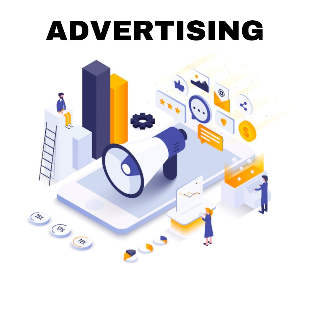 Top Digital Advertising Agency in Hyderabad for Brand Growth | by Mark ...