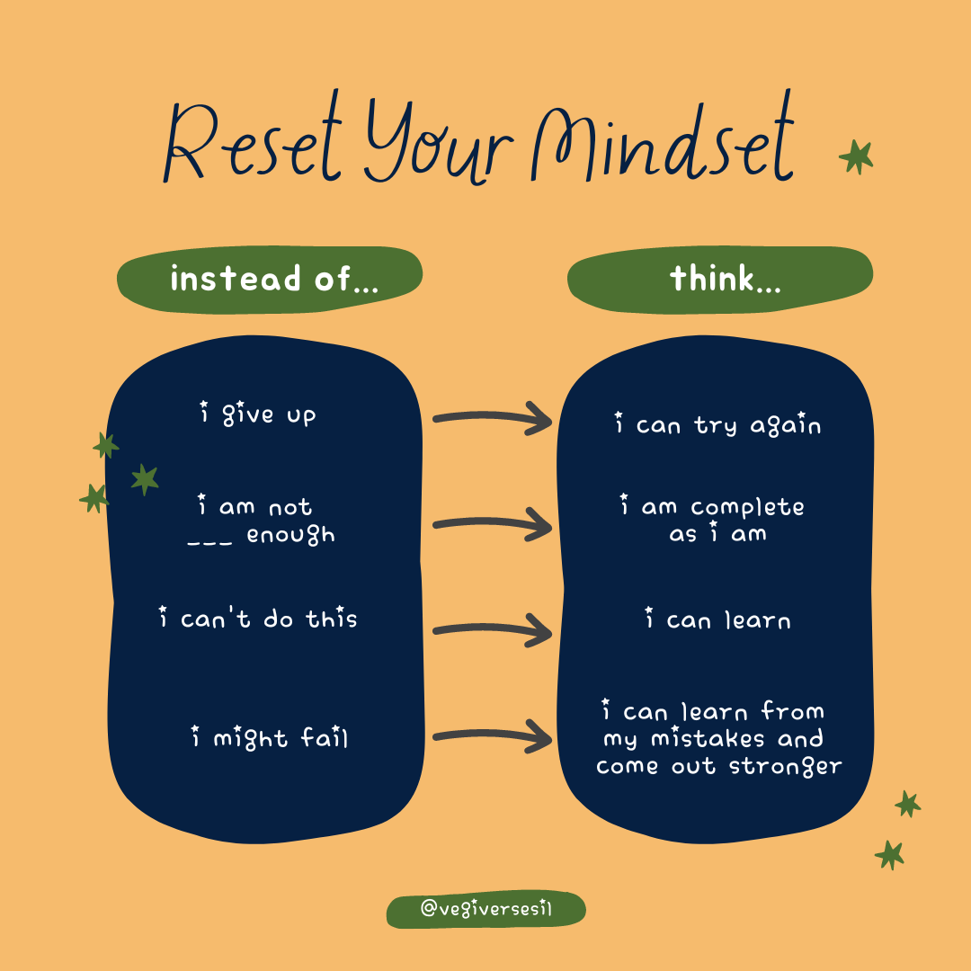 6 things I did (and still do) to get me into a growth mindset. | by ...