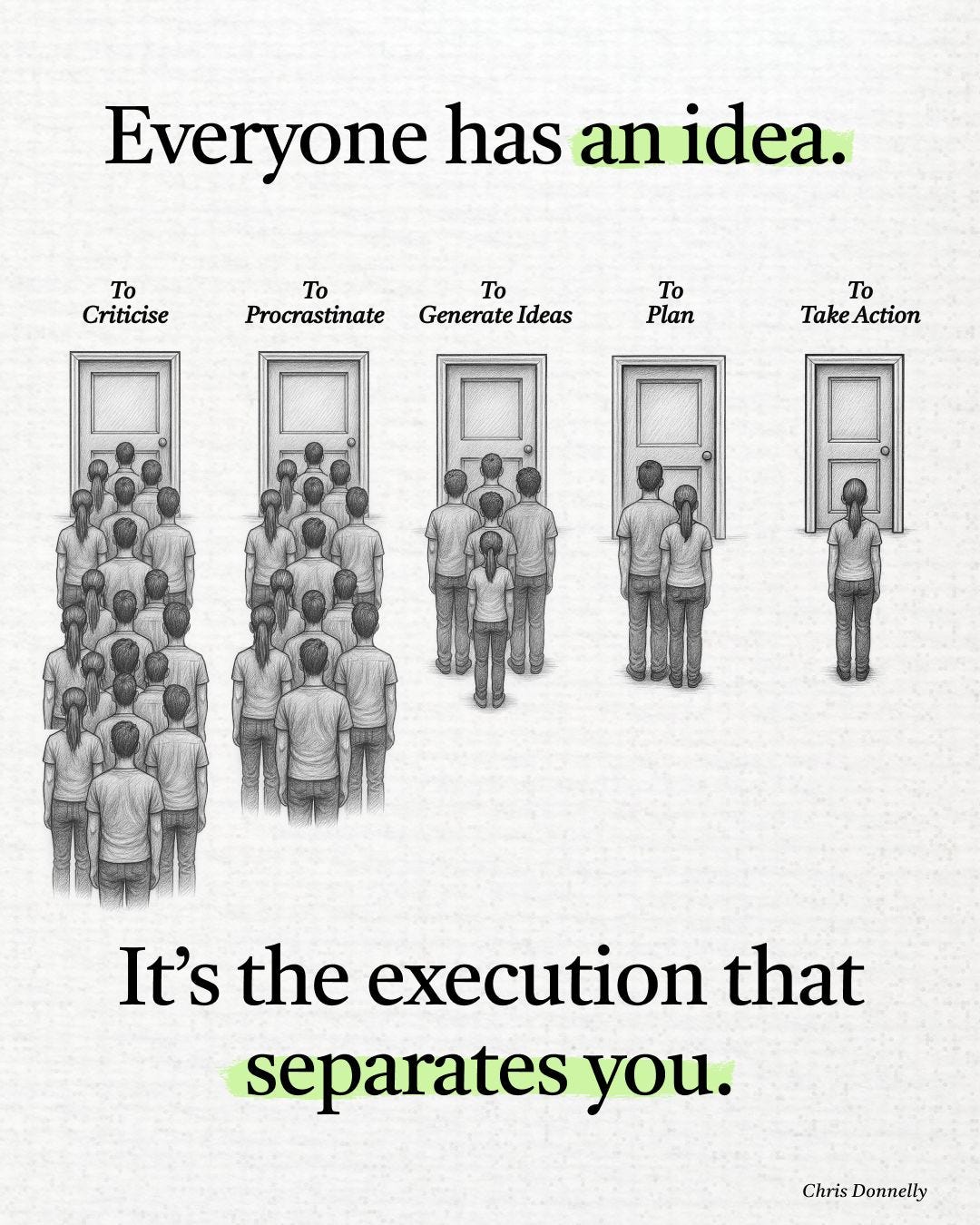 Everyone has an Idea. It’s The Execution That Separates You. | by Ravi ...