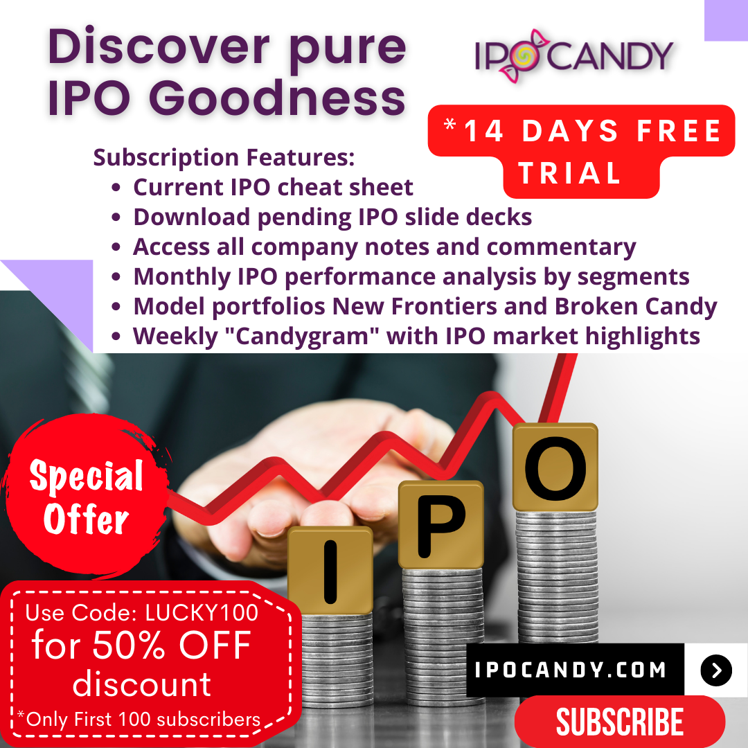 The 2021 IPO Massacre — Looking for Survivors | by IPOcandy | Medium