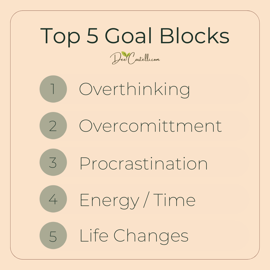 Top 5 Goal Blocks. Block #1 Overthinking blocks our… | by Dee Castelli ...