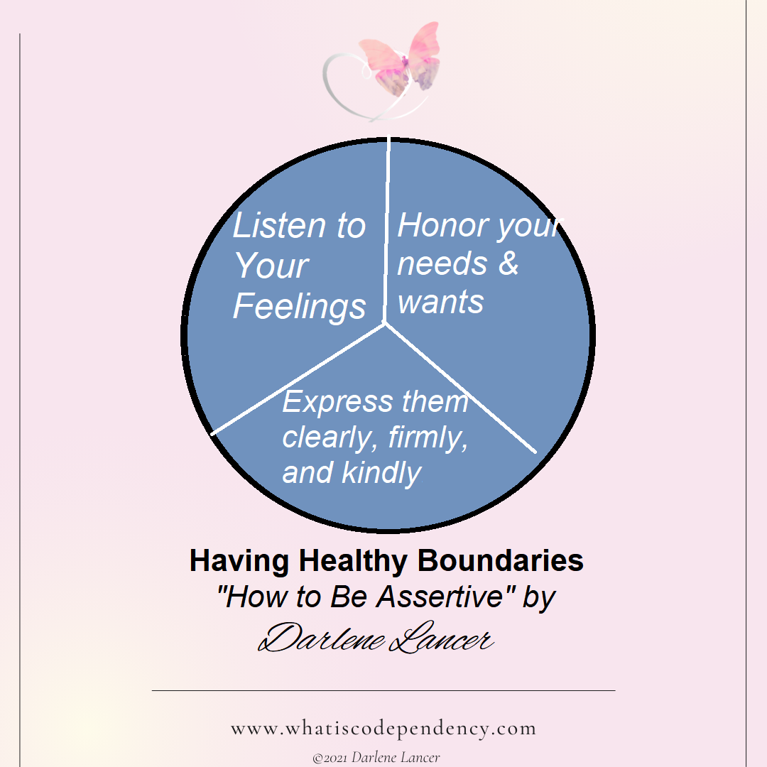 Steps to Setting Boundaries. Setting boundaries is difficult at… | by ...