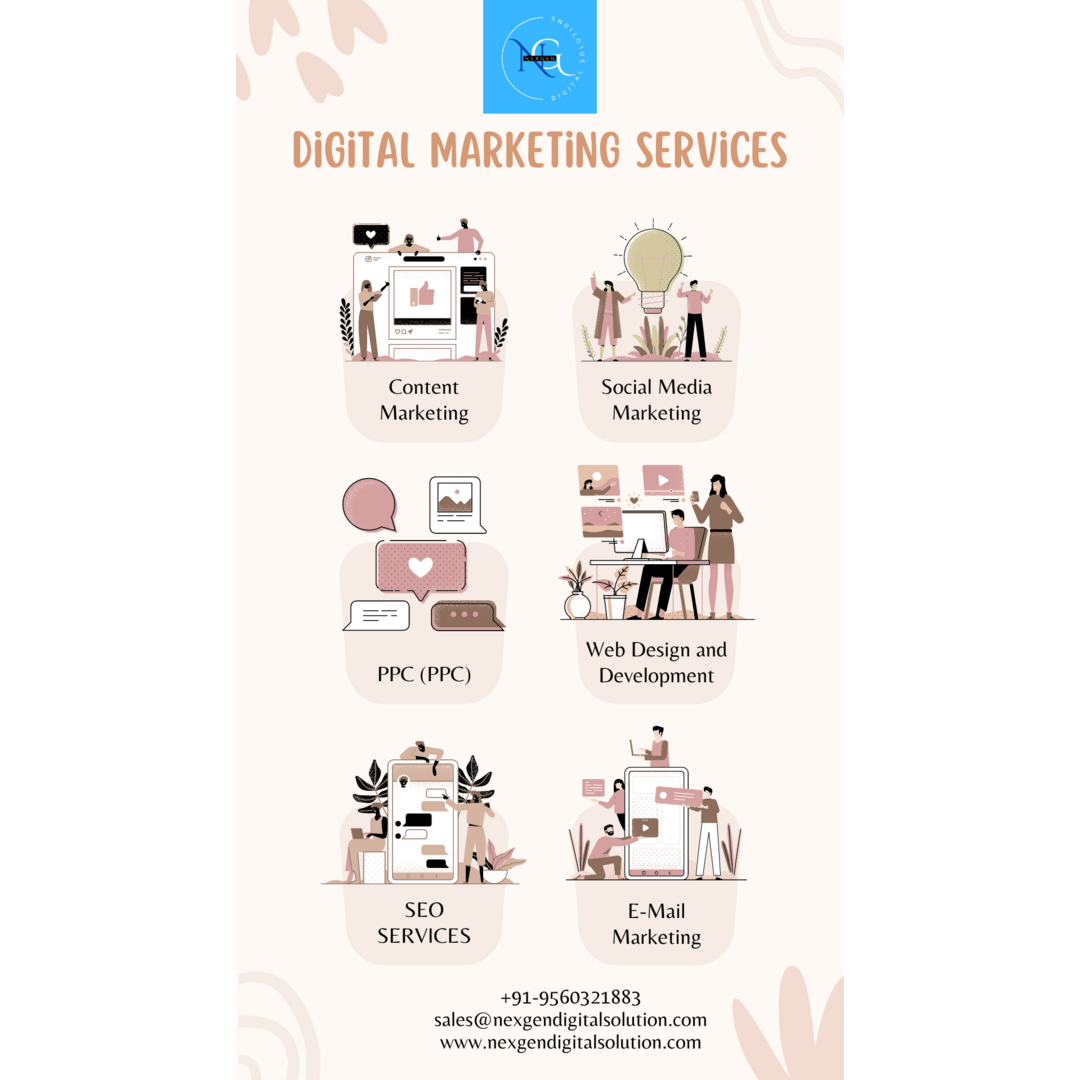 Digital Marketing Services, Best Digital Marketing Agency in Delhi NCR ...