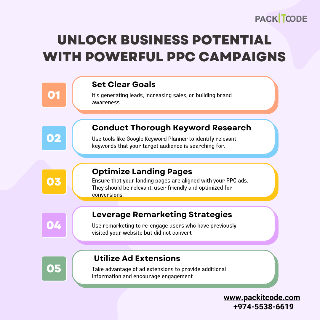 Invites the audience to explore the benefits of PPC marketing. | by ...