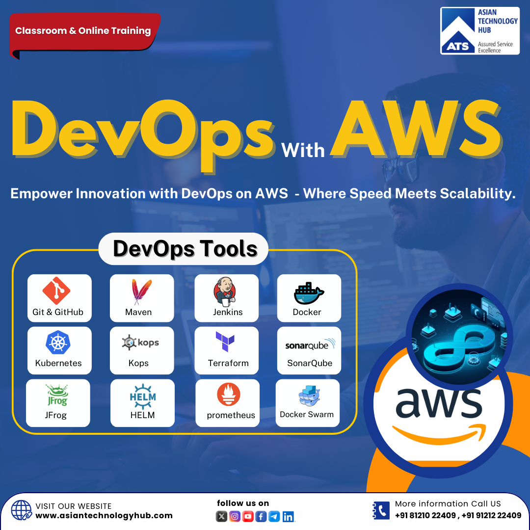 Master DevOps with AWS — Build, Deploy & Scale Smarter | Asian Technology Hub | by Asian ...
