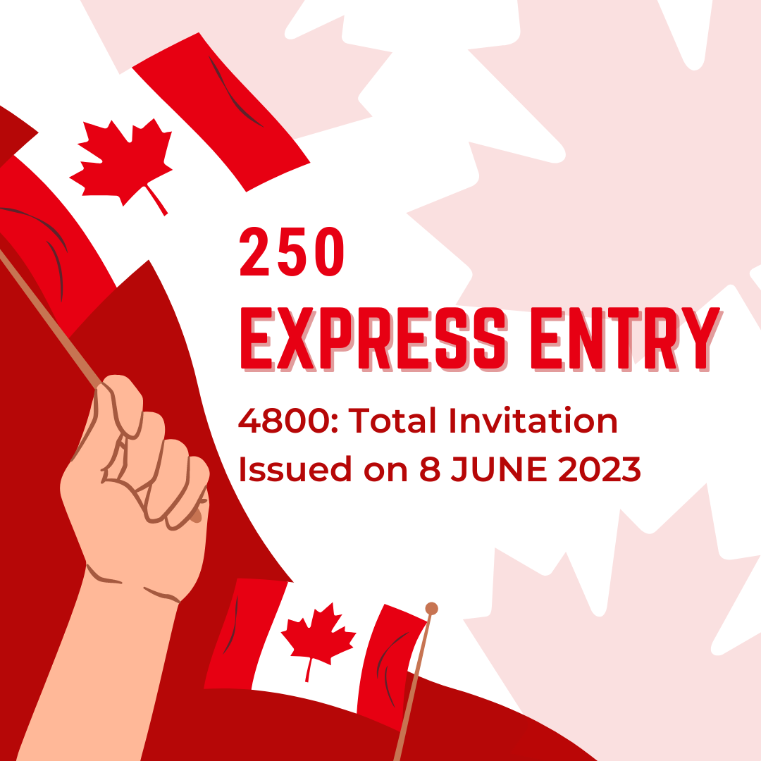 Who Can Apply for Express Entry and How | by CRS Calculator | Jun, 2023 ...