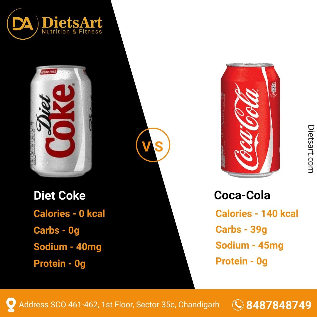 Diet Coke VS Coca-Cola . Diet coke lesser harmful than Coca-Cola. It doesn't mean Diet Coke ...