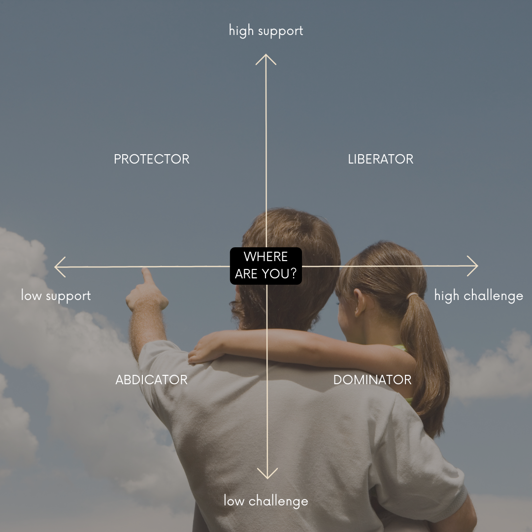 Navigating Eldest Daughter Syndrome: Embracing Empowerment | by Addison ...