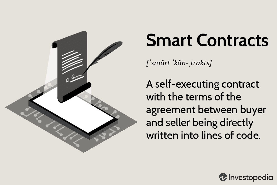 Automate your life insurance using smart contract implementation | by ...