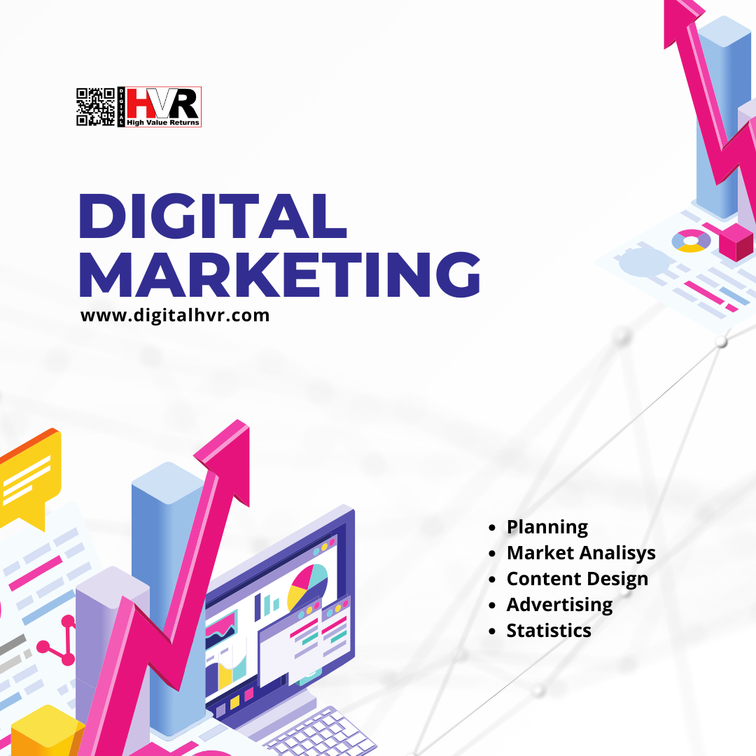 Internet Marketing Agency - Digital HVR - Medium