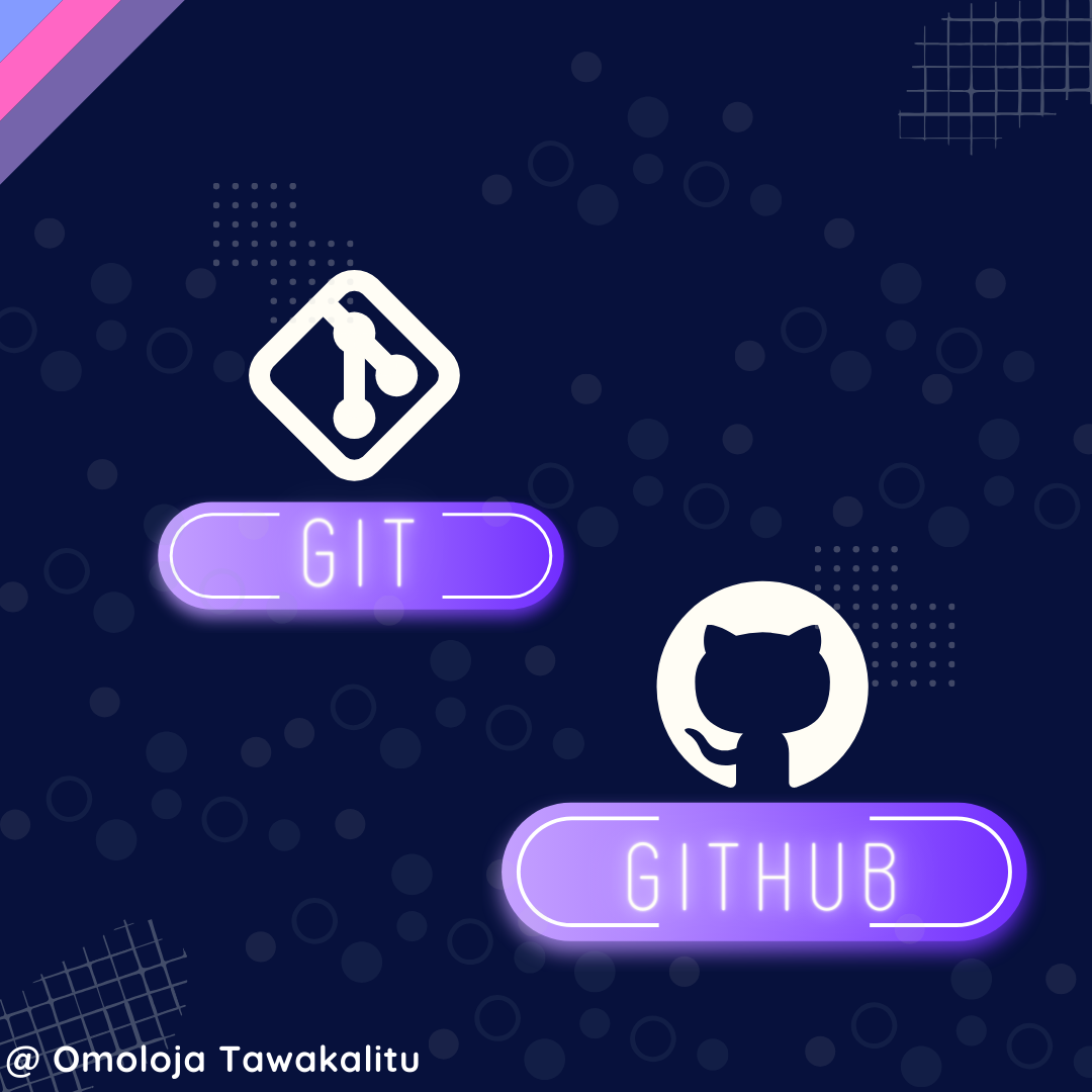Getting Started: Git and GitHub Simplified for Beginners. | by Omoloja Tawakalt | Medium