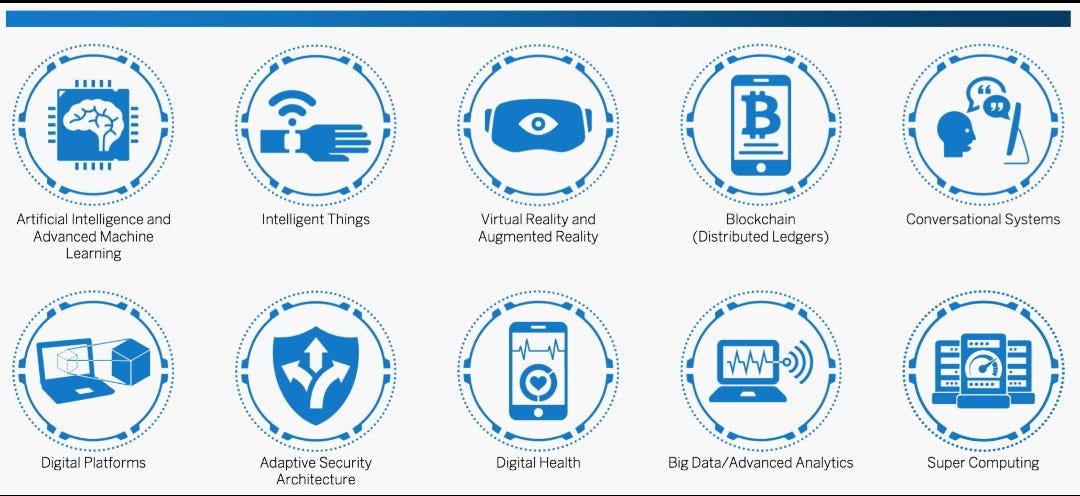 What is the future of IoT (Internet of things). | by Saurabh Shashwat | Medium