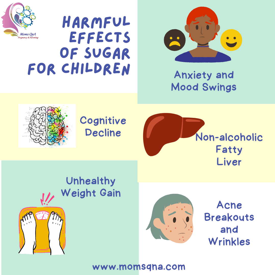 Effects of Sugar on Children’s Health A child insisting on getting him ...