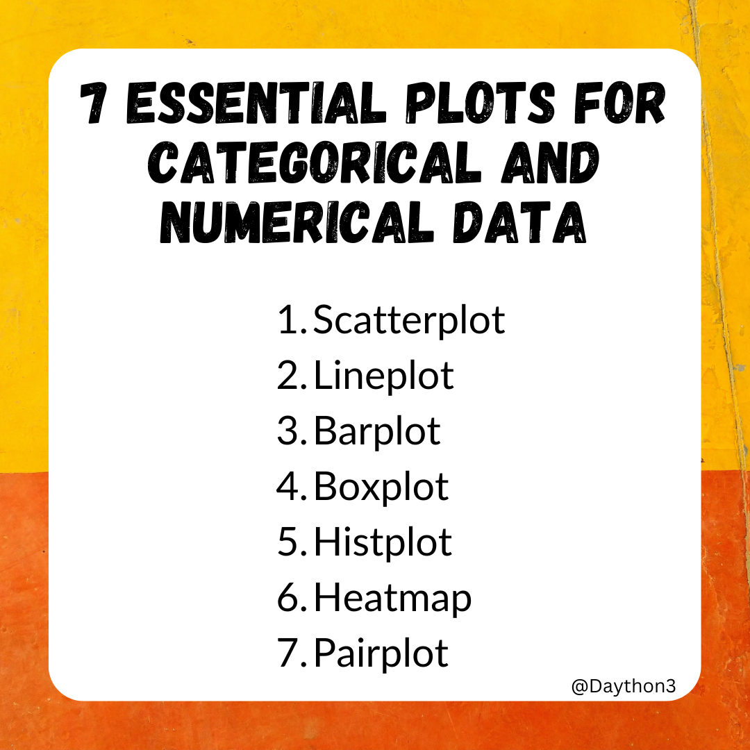 7 ESSENTIAL PLOTS FOR CATEGORICAL AND NUMERICAL DATA | by daython3 | Medium