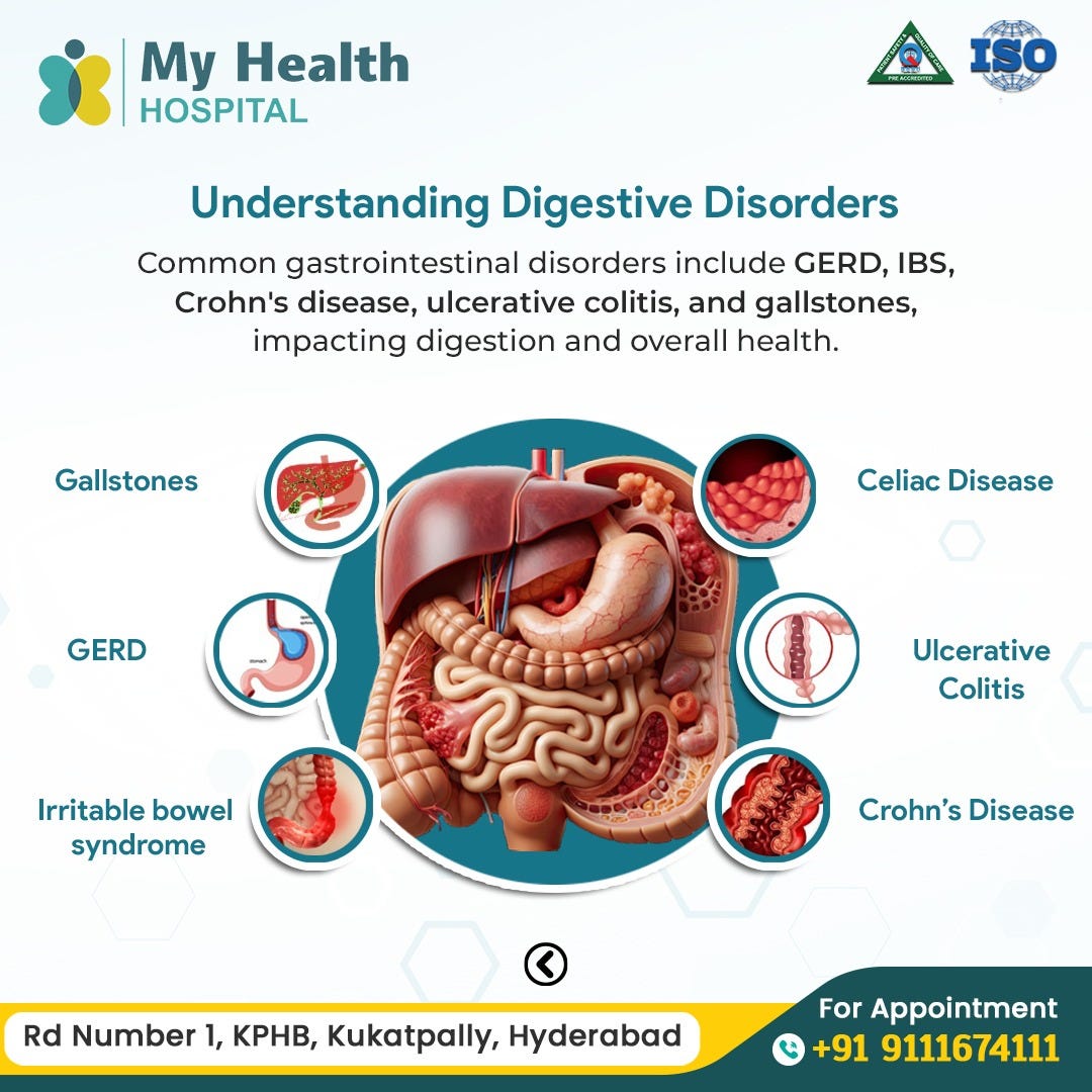Healthcare screening for digestive diseases | by My Health Hospital ...