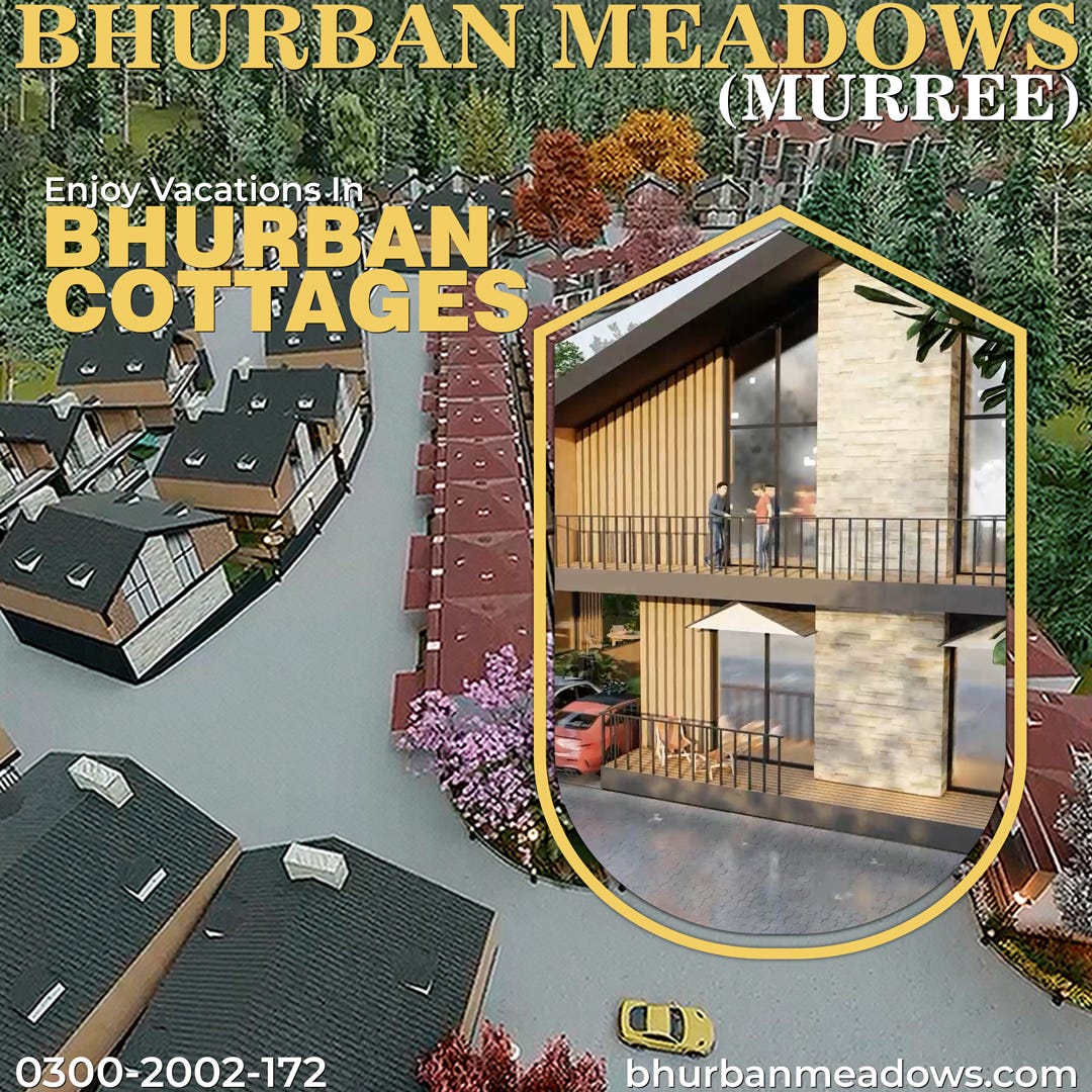 Discover the Best Luxury Cottages in Bhurban for a Perfect Holiday ...