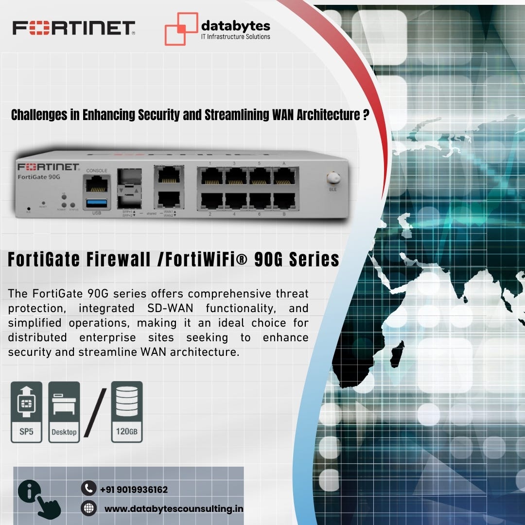 Unlock Unmatched Security Performance and Efficiency with FortiGate 90G ...