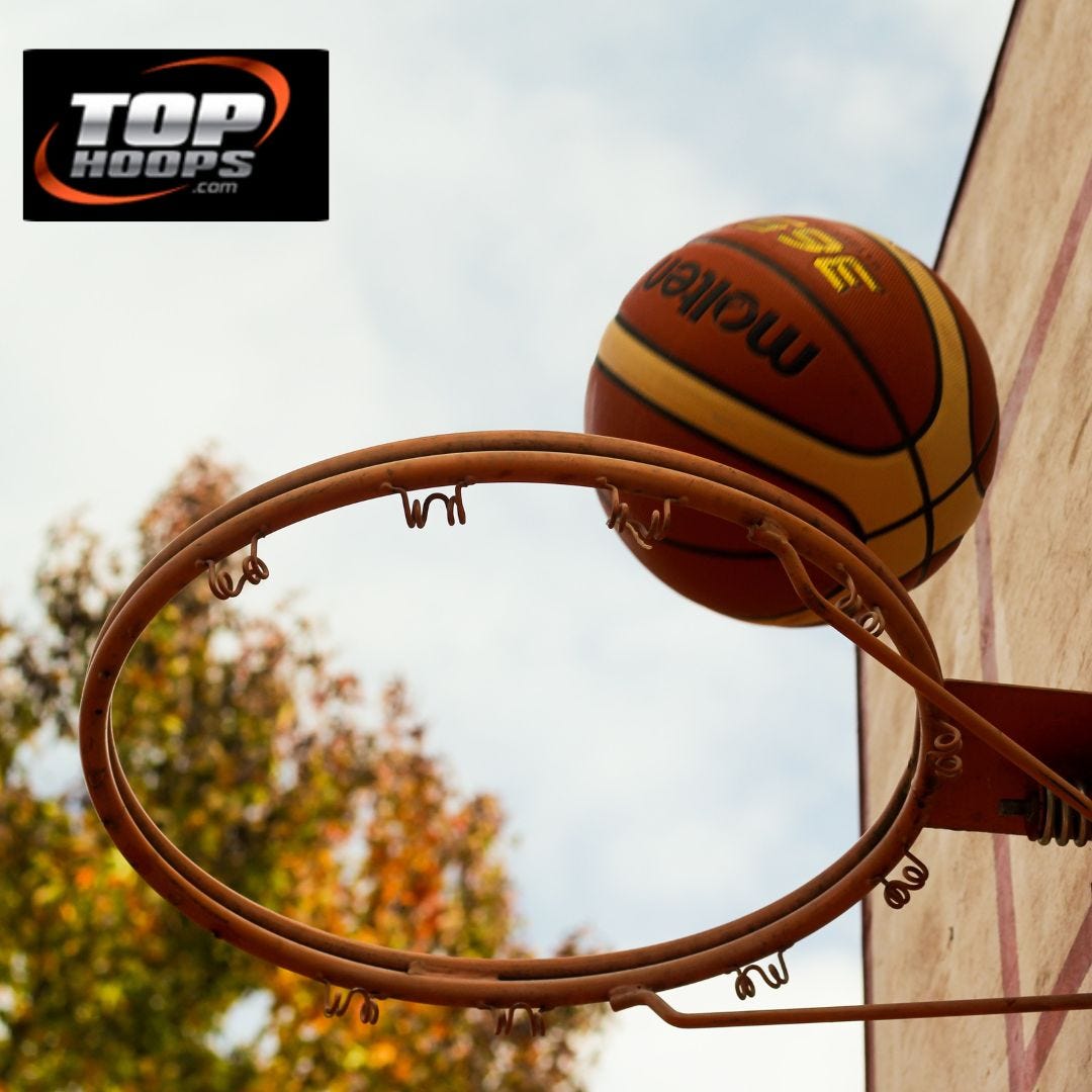 Outdoor Basketball Goals: Hoop Your Way to Fun and Fitness - top hoops ...