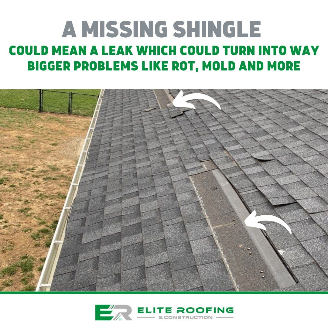 Shingle Roofing Contractors — Elite Roofing & Construction ...