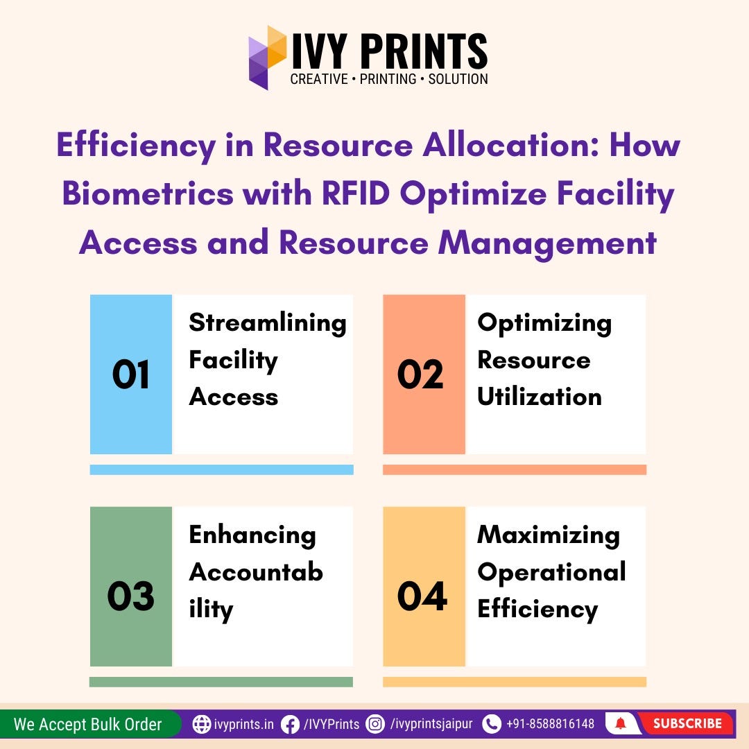 Enhance Facility Security and Efficiency with IVY Prints’ Biometric ...