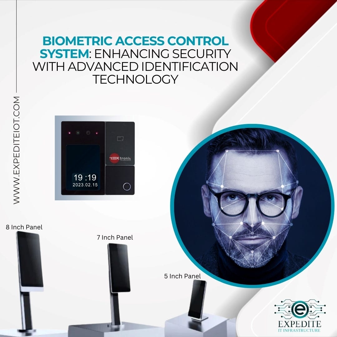 Smart Access Management: Expedite’ Smart Facial Recognition Access ...