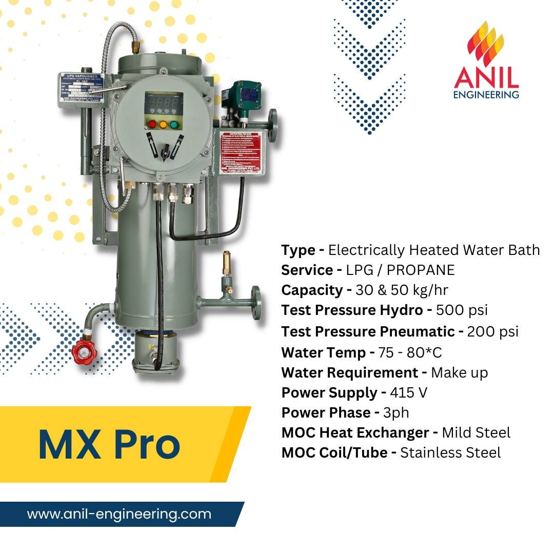 Anil engineering - Apurvadm - Medium