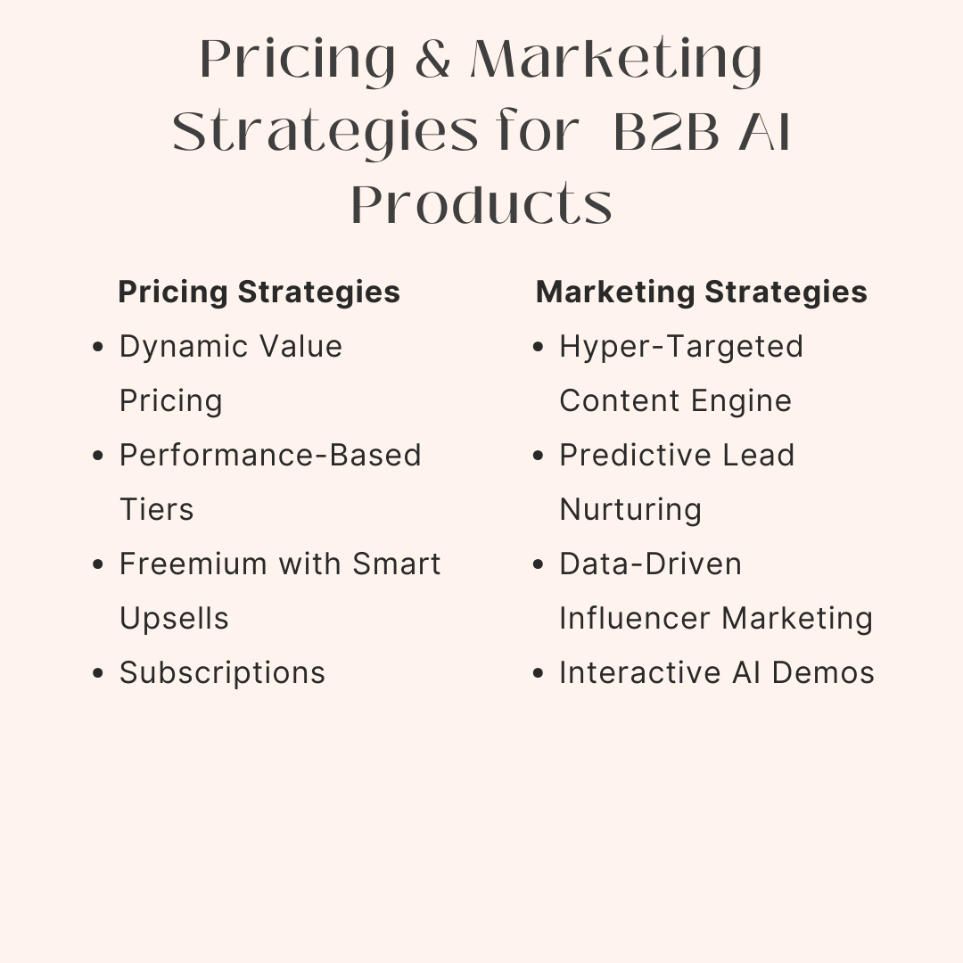 B2B AI Pricing and Marketing: Strategies for Growth | by Madhumita Mantri | Medium