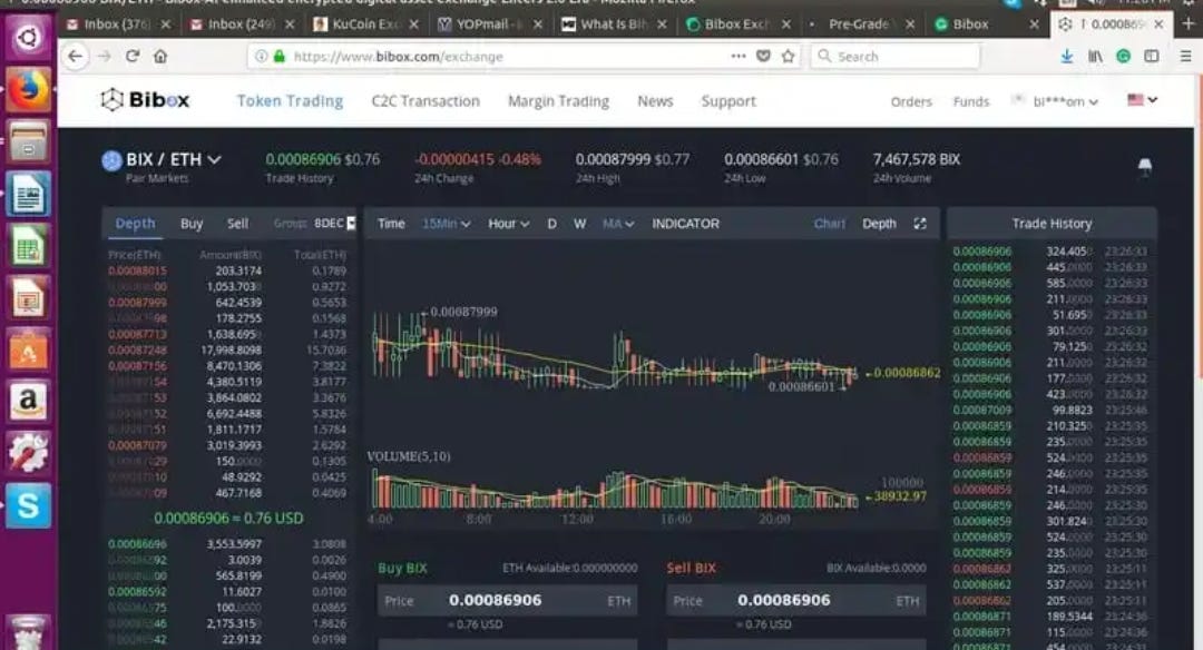 How to trade on Bibox. Select “Token Trading” from the Top… | by Luoisa ...