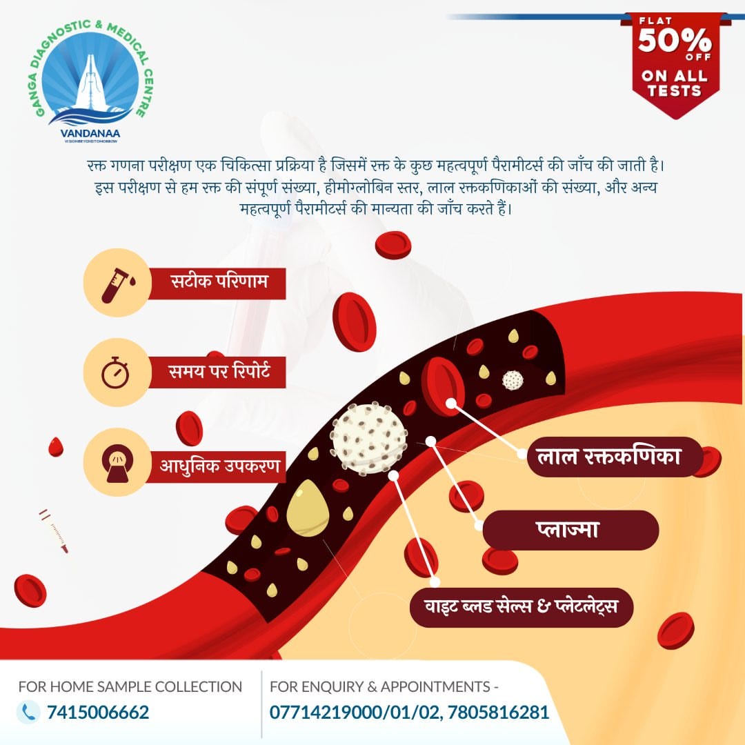 CBC Blood Count — Ganga Diagnostics and Medical Centre Raipur | by ...