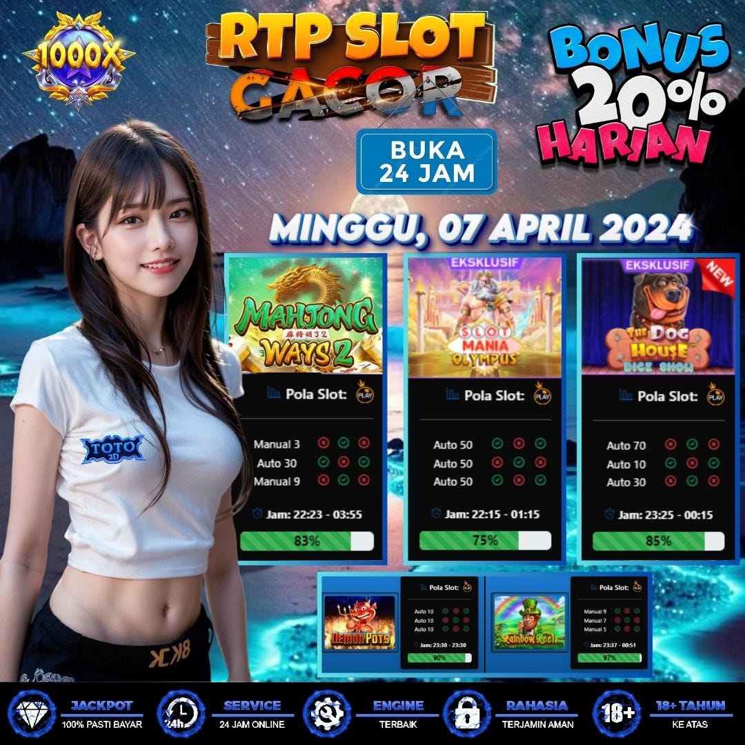 RTP SLOT GACOR TOTO2D - TOTO2D - Medium