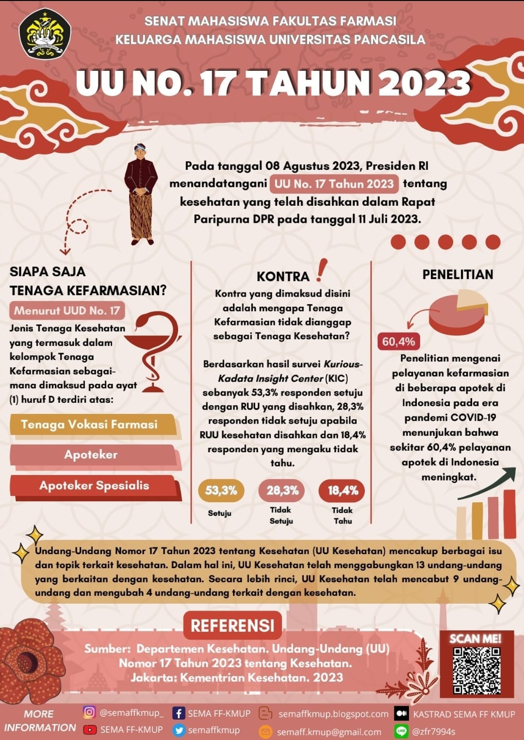 UU Kesehatan no 17 tahun 2023 pasal 199 (d) | by KASTRAD SEMA FF KMUP | Medium