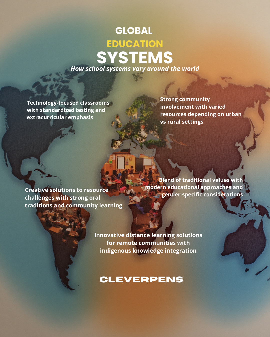 Global Education Systems. By: Fatima Winniclare Jayme | by Cleverpens ...
