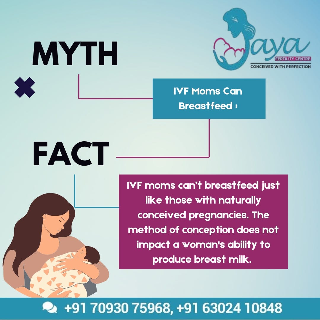 IVF centre in Vijayawada - Anu - Medium