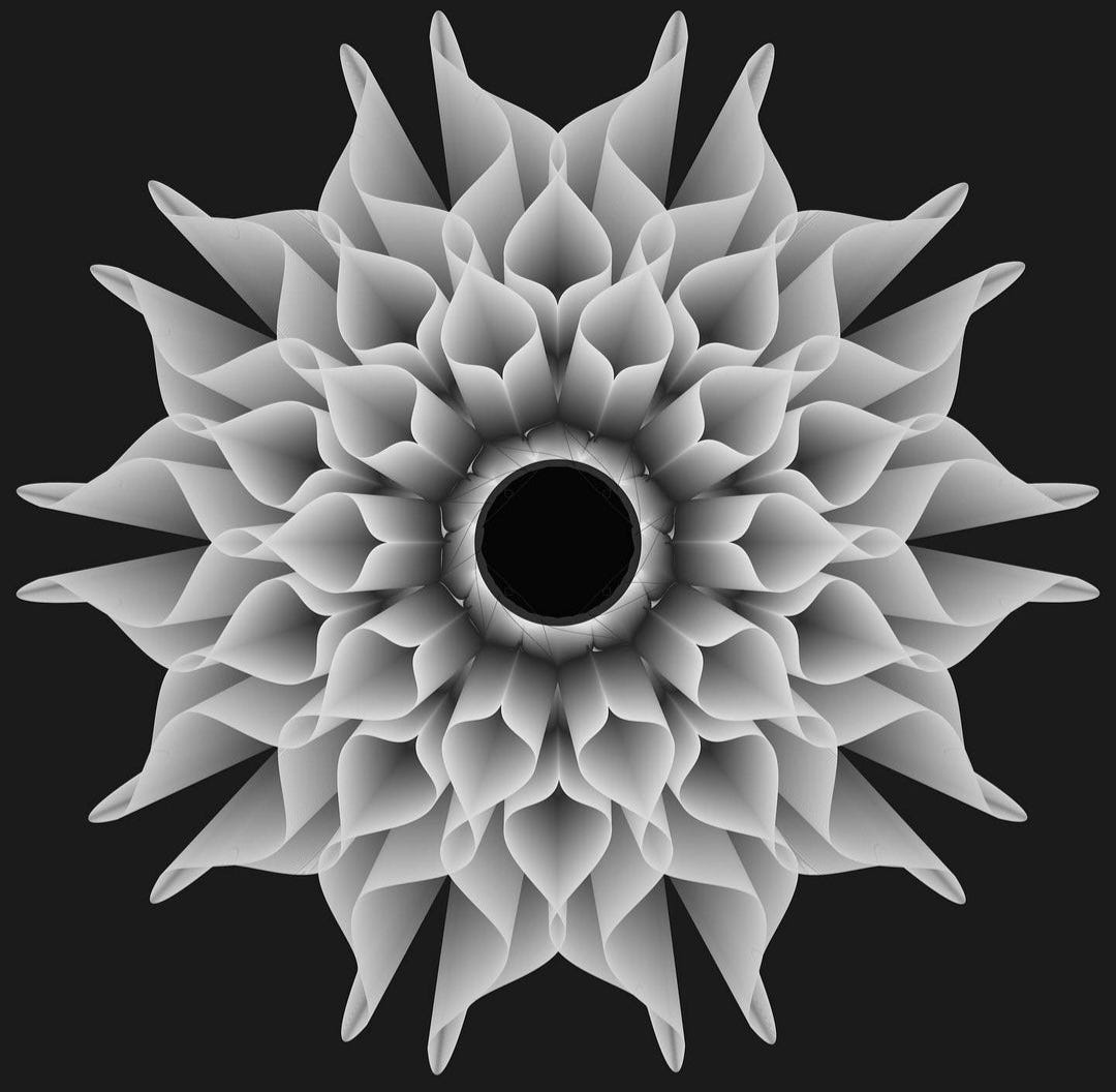 The Power of Integration: How Your Engagement Shapes You | by Jake ...