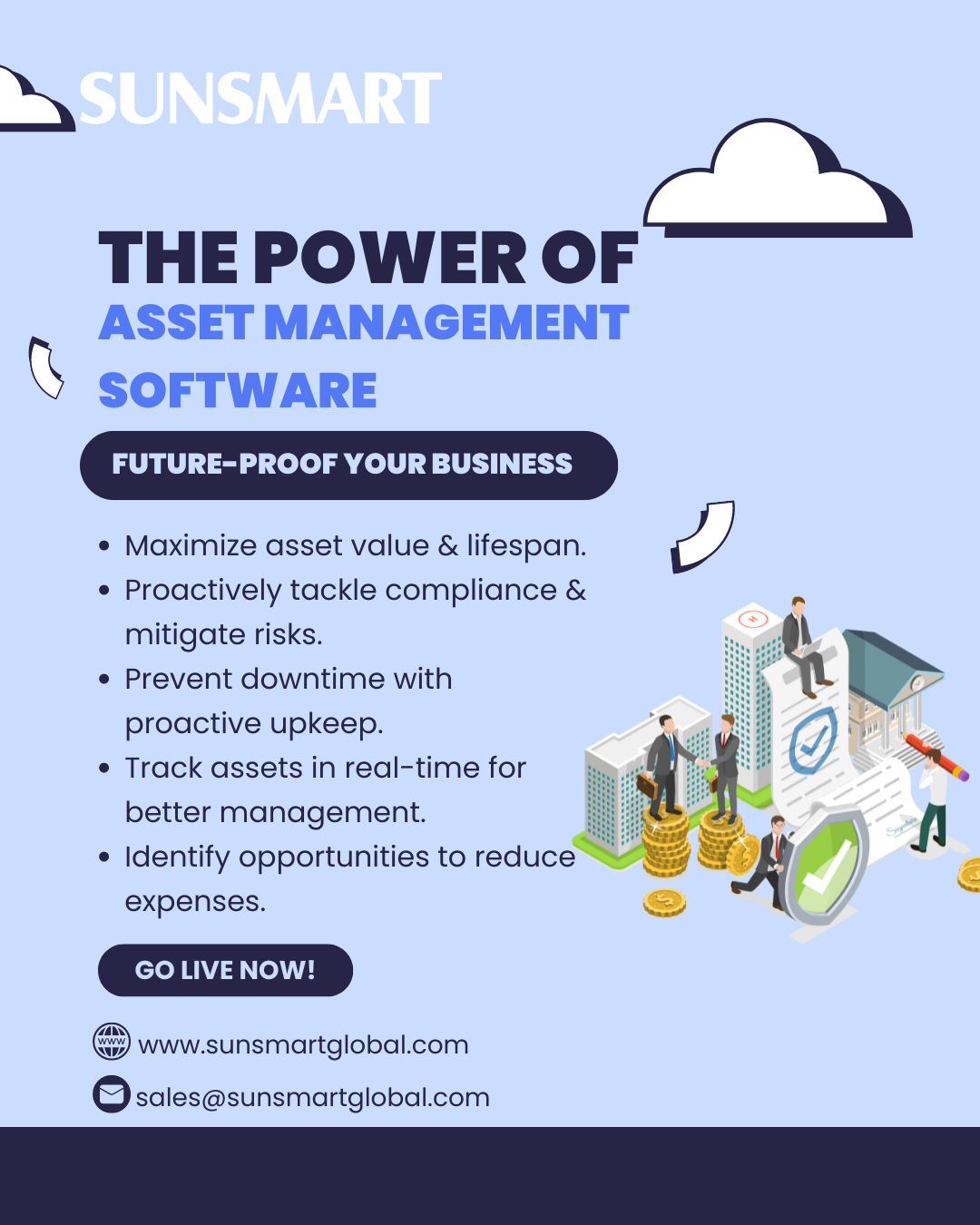 Future-proofing Your Business: Why Investing in Cloud-Based Asset ...