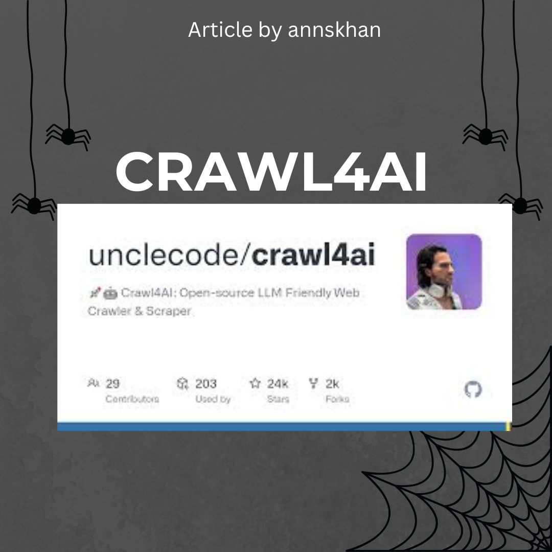 The real Game-Changer in Web Scraping | by M. Anns Khan | Medium
