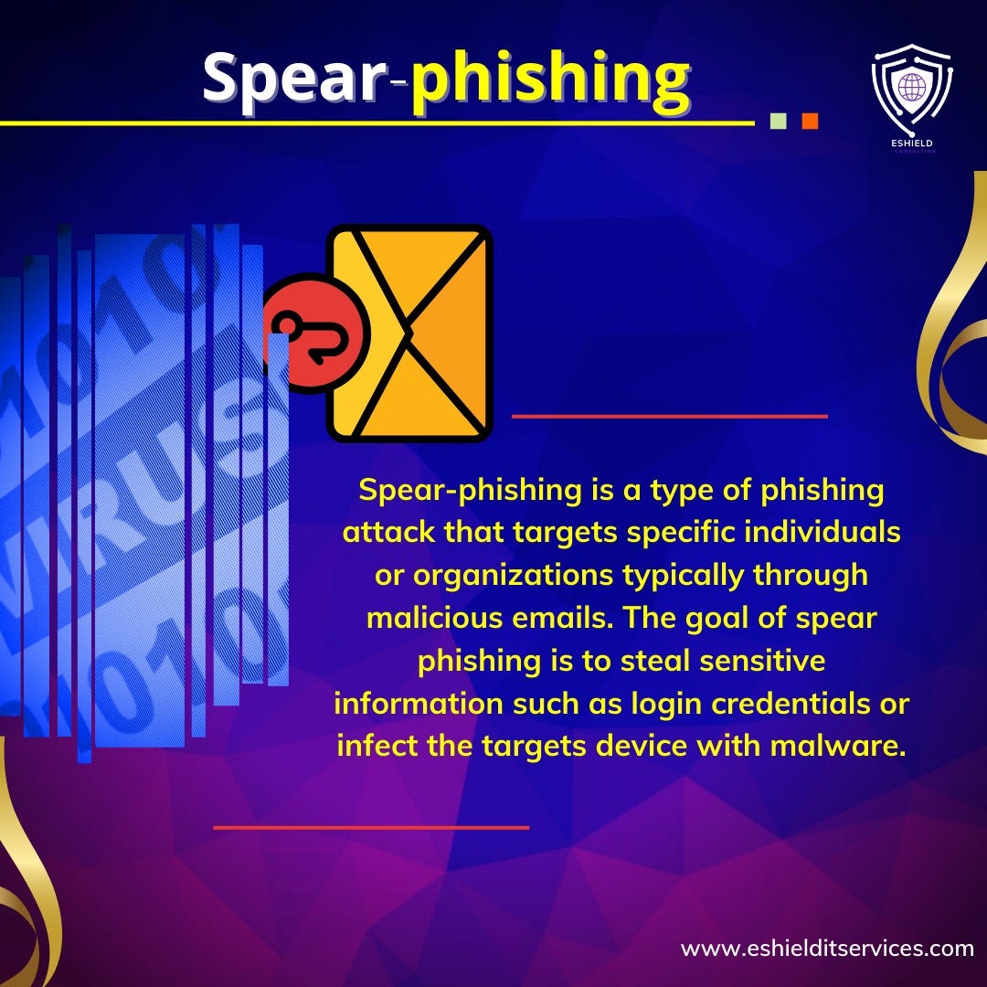 Spear phishing attacks are dangerous and easy to fall for because of ...