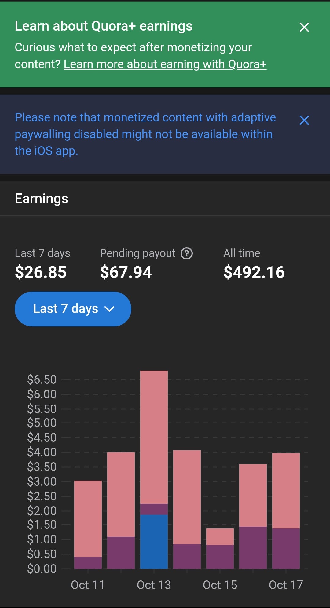 How I Made $150/Month on Quora with Just Two Daily Posts—and You Can ...