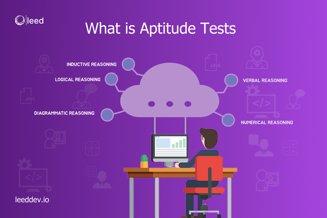 What are Aptitude Tests and Why they are Important? | by Leed Software ...