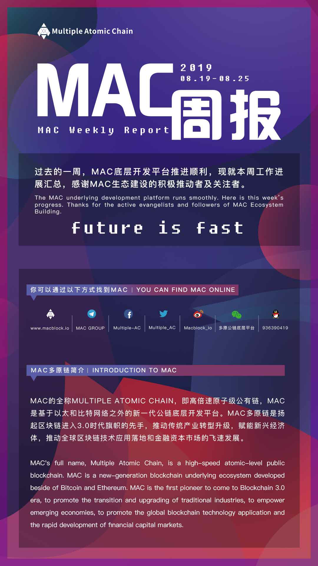 MACBlock Weekly Report August 19~ August 25 International Version ⚡️⚡️⚡ ...